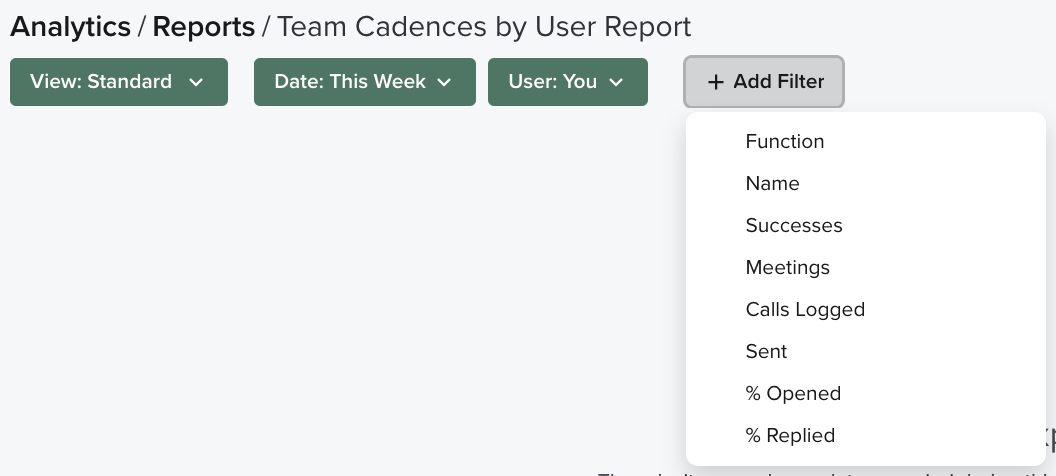 Team Cadence by User Report