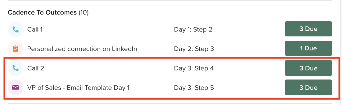 Multi-Touch Cadence Workflows