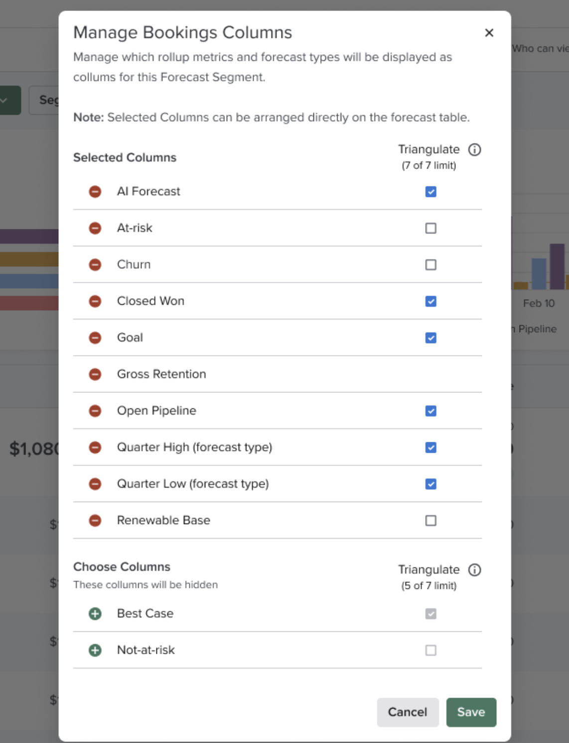 Forecast Hierarchy Table