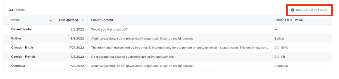 Manage Email Footers
