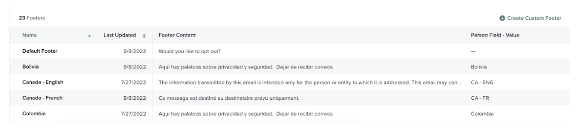 Manage Email Footers
