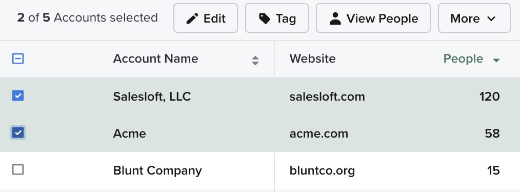 Select Account Actions from the Accounts Page