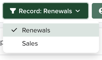 Deals Analytics Conversion Rate Chart