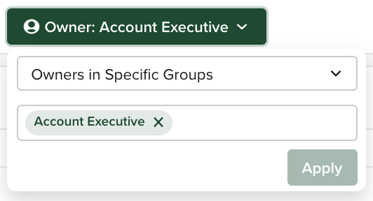 Deals Analytics Conversion Rate Chart