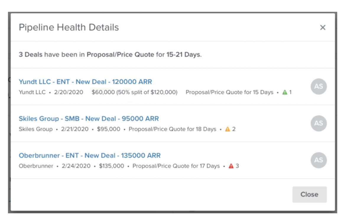 Deals Summary: Pipeline Health Tile