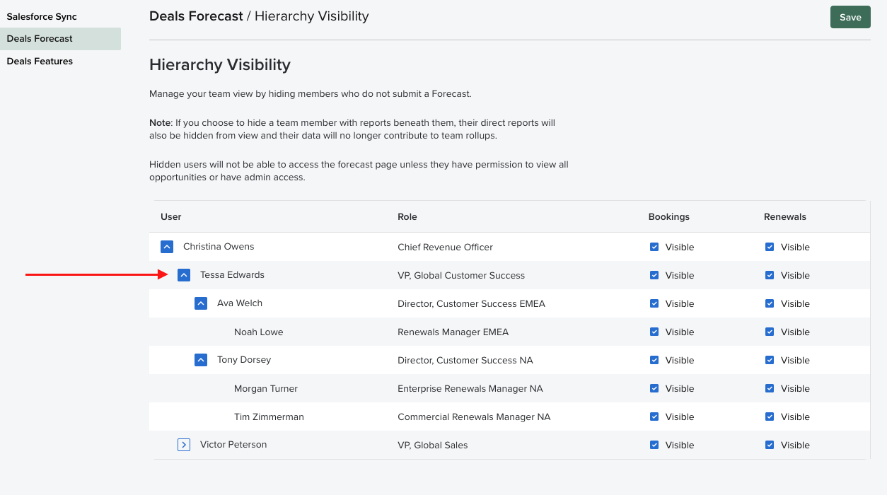 Forecast Setup Checklist