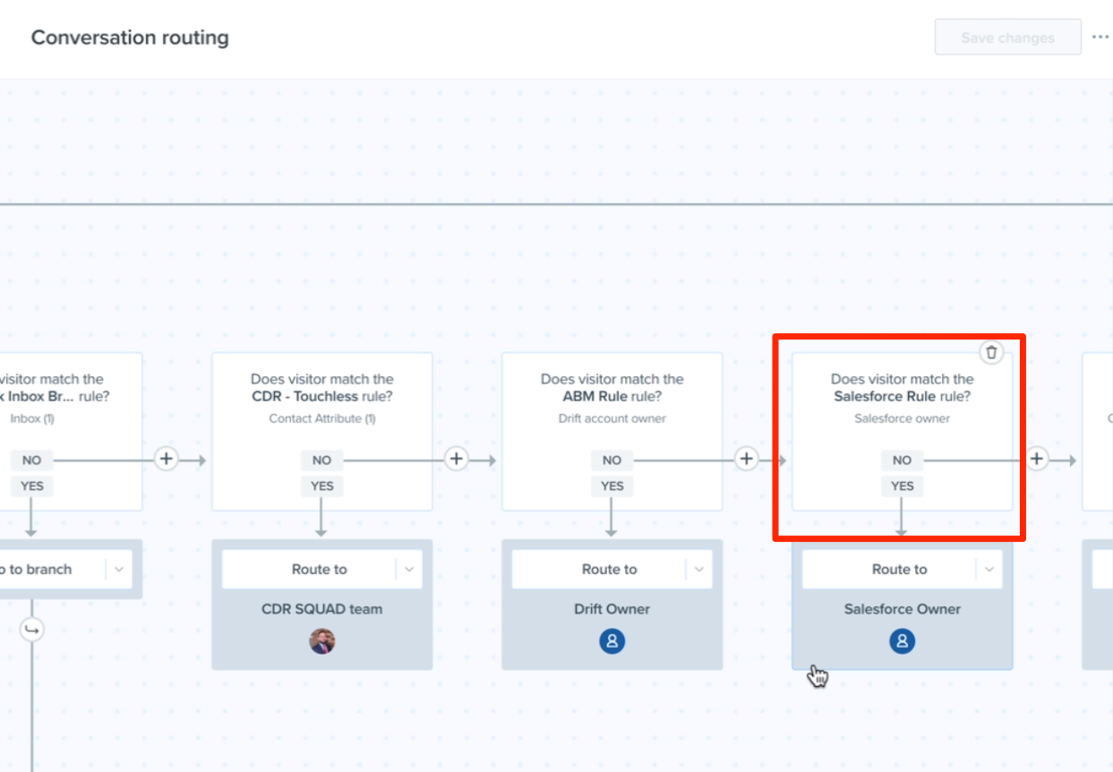 Drift - Salesforce Flexible Routing