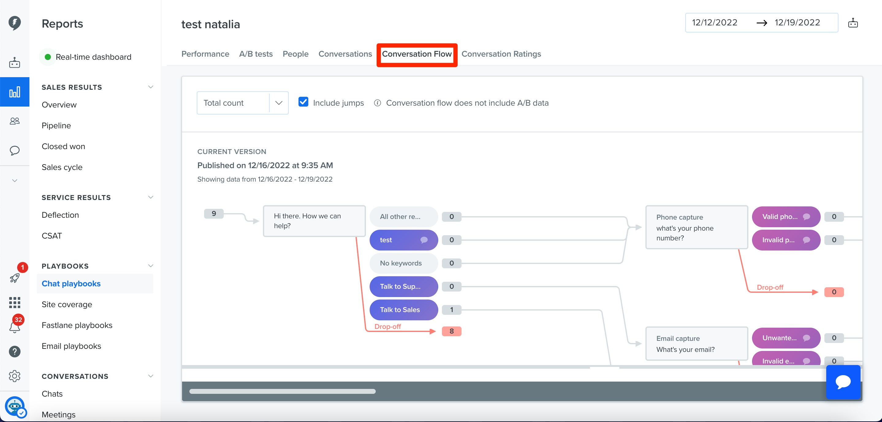 Drift - Chat playbook reporting