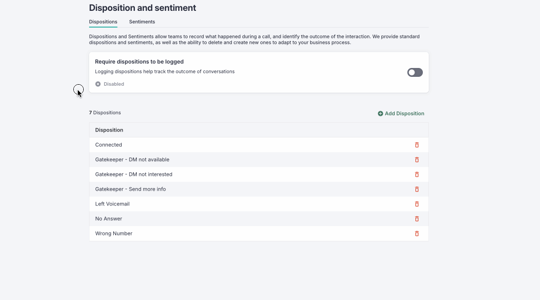 Manage Dispositions and Sentiments