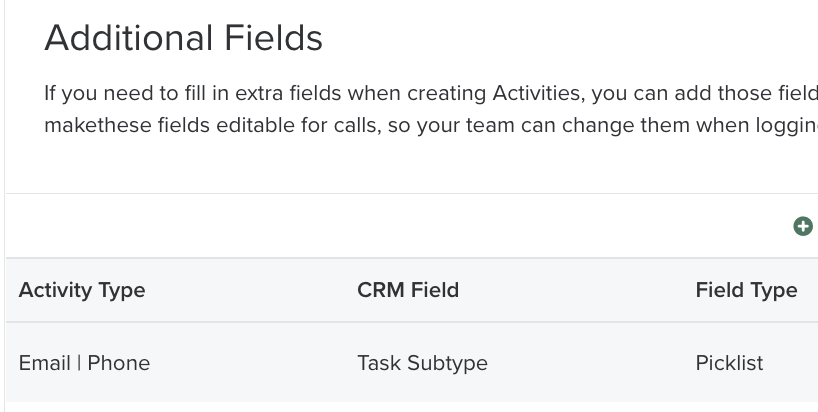 Activity Field Configuration