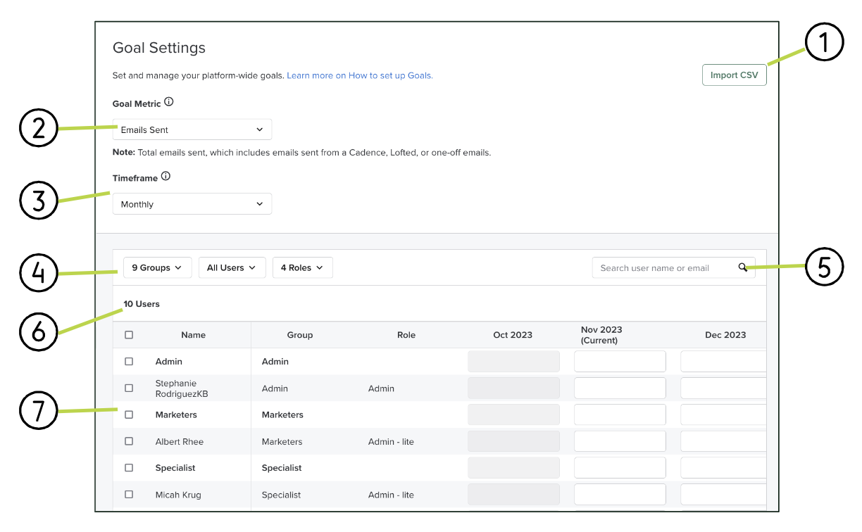 Manage Goal Settings