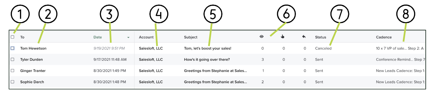 Salesloft Email