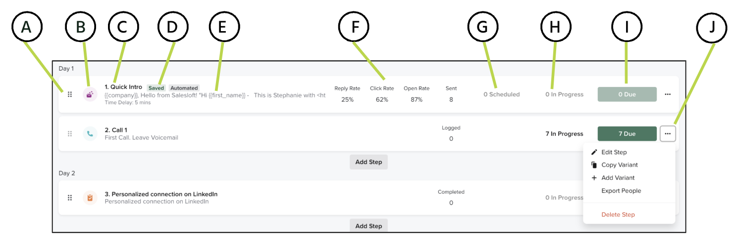 Salesloft Cadence