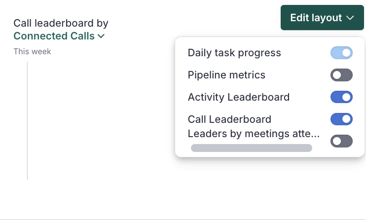 Edit Rhythm Header Layout