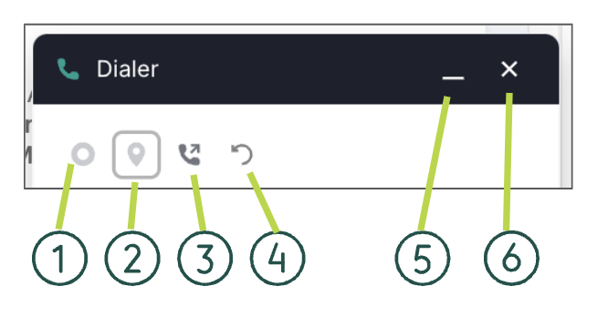 Salesloft Dialer and Messenger