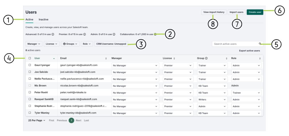 Manage Users